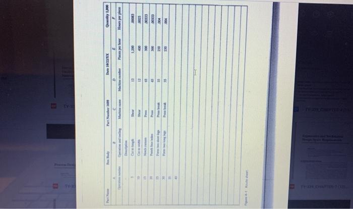 6) Draw a process chart for the toolbox body shown in | Chegg.com