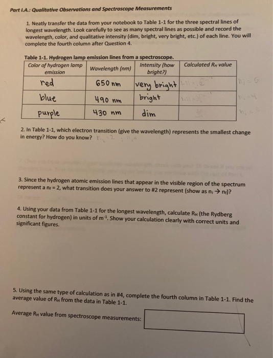 Solved I do not understand how to calculate the RH value. | Chegg.com