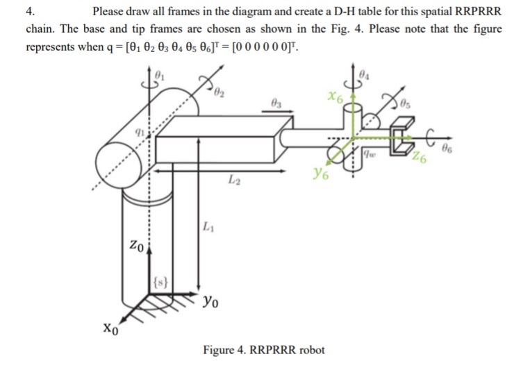 Please draw all frames in the diagram and create a | Chegg.com