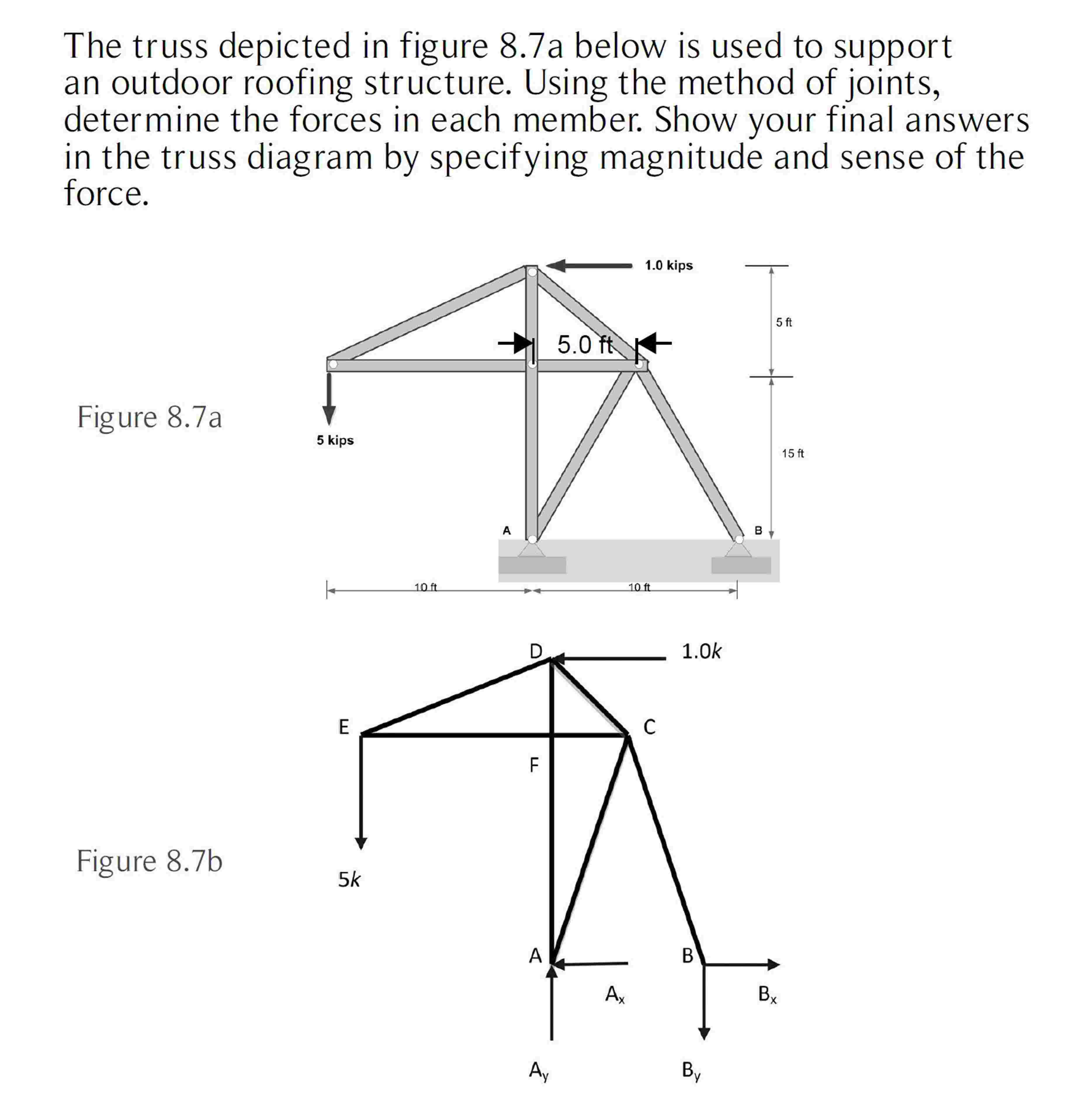 Solved The truss depicted in figure 8.7a below is used to | Chegg.com