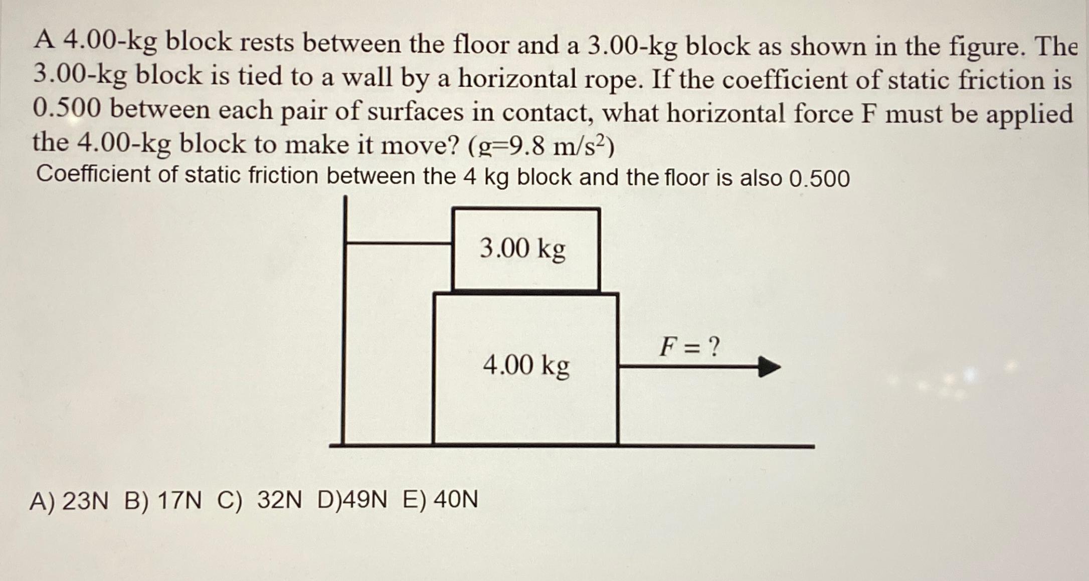 Solved A 4.00-kg ﻿block rests between the floor and a | Chegg.com
