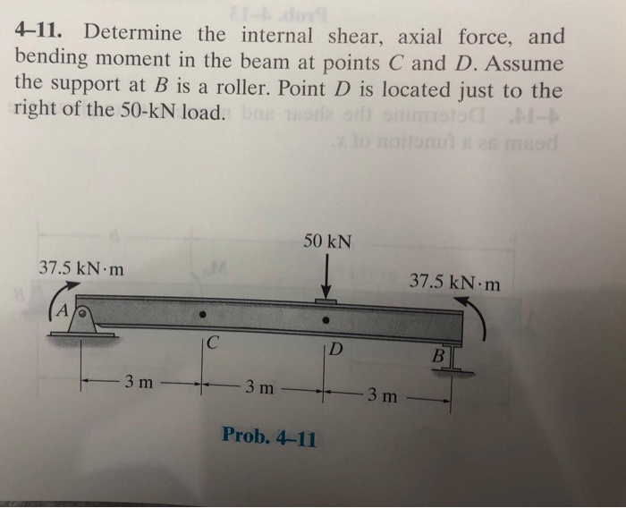 Solved 4-11. Determine the internal shear, axial force, and | Chegg.com