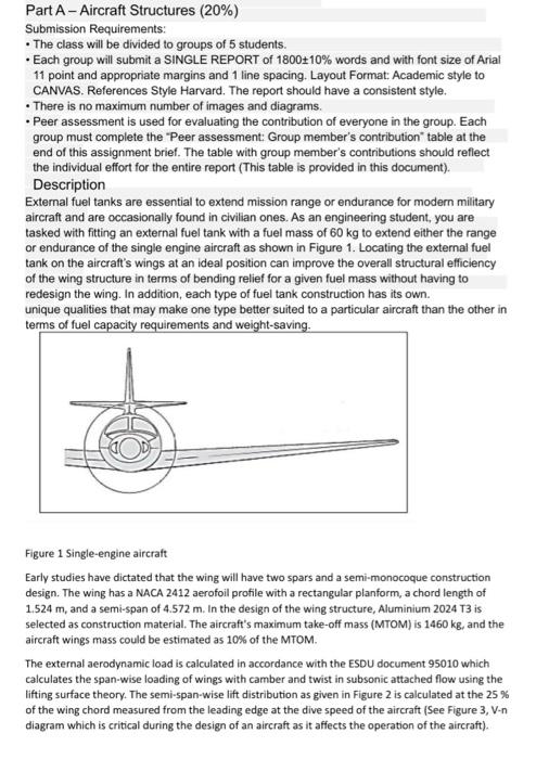 Solved Figure 2 Semi span-wise variation of aerodynamic lift | Chegg.com