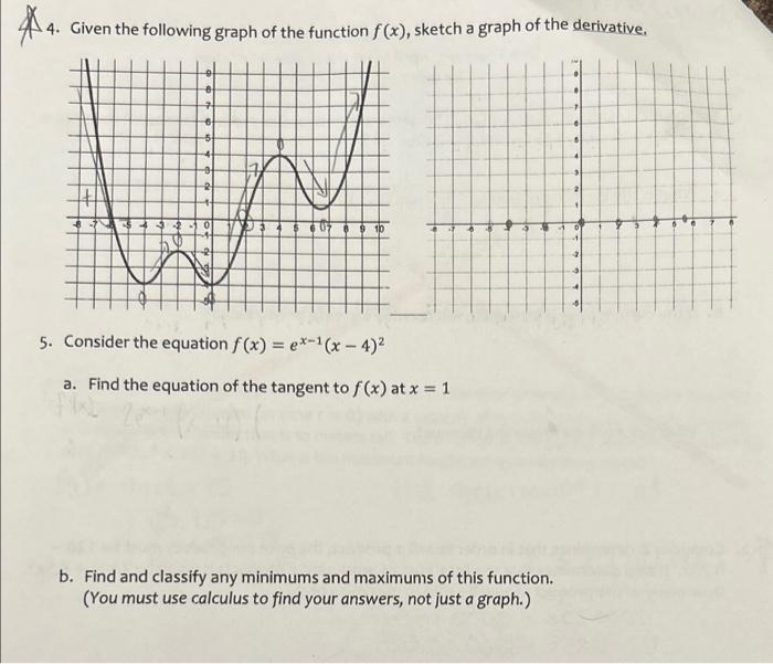 Solved 4. Given the following graph of the function f(x), | Chegg.com