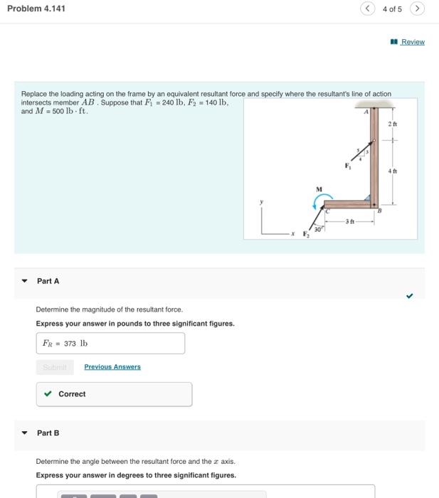 Solved Replace the loading acting on the frame by an | Chegg.com
