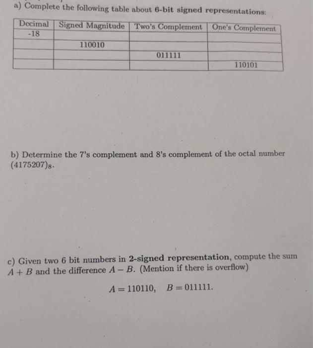Solved Please answer all parts asap a) Complete the | Chegg.com