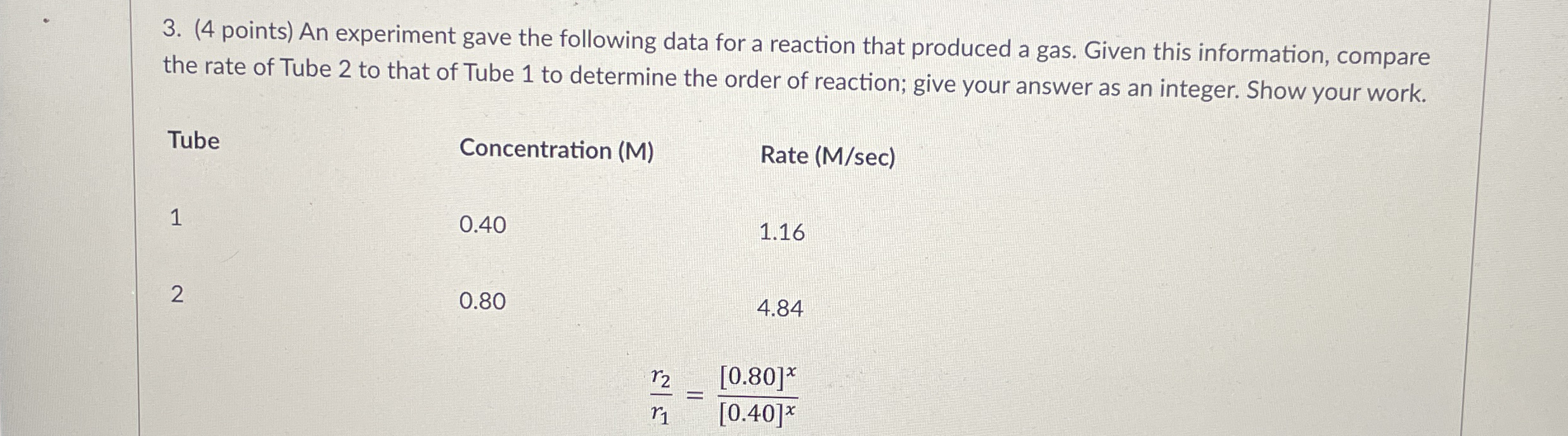 Solved (4 ﻿points) ﻿An experiment gave the following data | Chegg.com