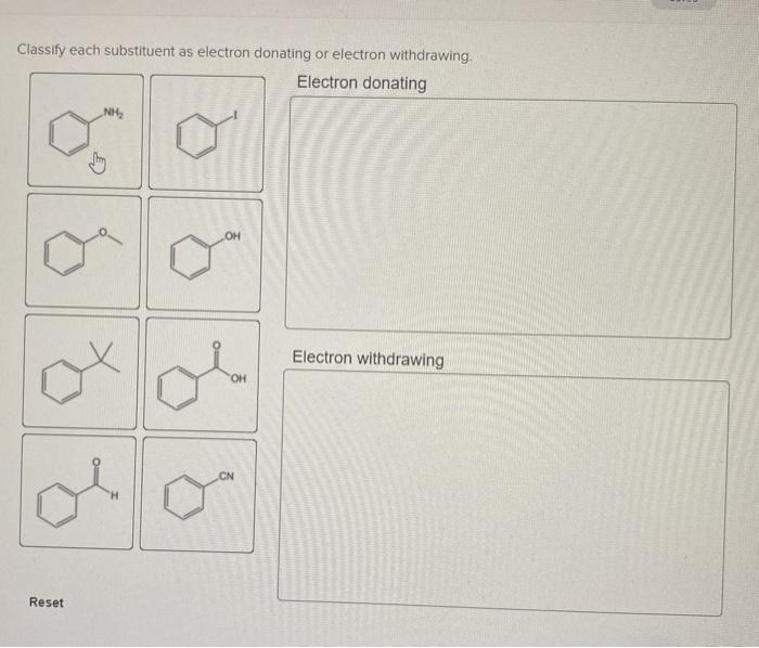Solved Classify each substituent as electron donating or | Chegg.com