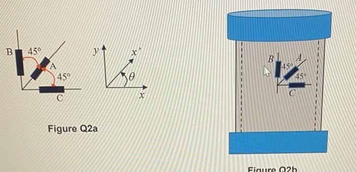 Solved The rectangular strain gauge rosette in Figure Q2a is | Chegg.com