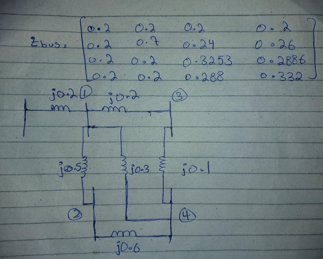 Solved A bolted 3-phase fault occurs at bus 4. Using the bus | Chegg.com