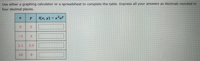 Solved Use either a graphing calculator or a spreadsheet to | Chegg.com