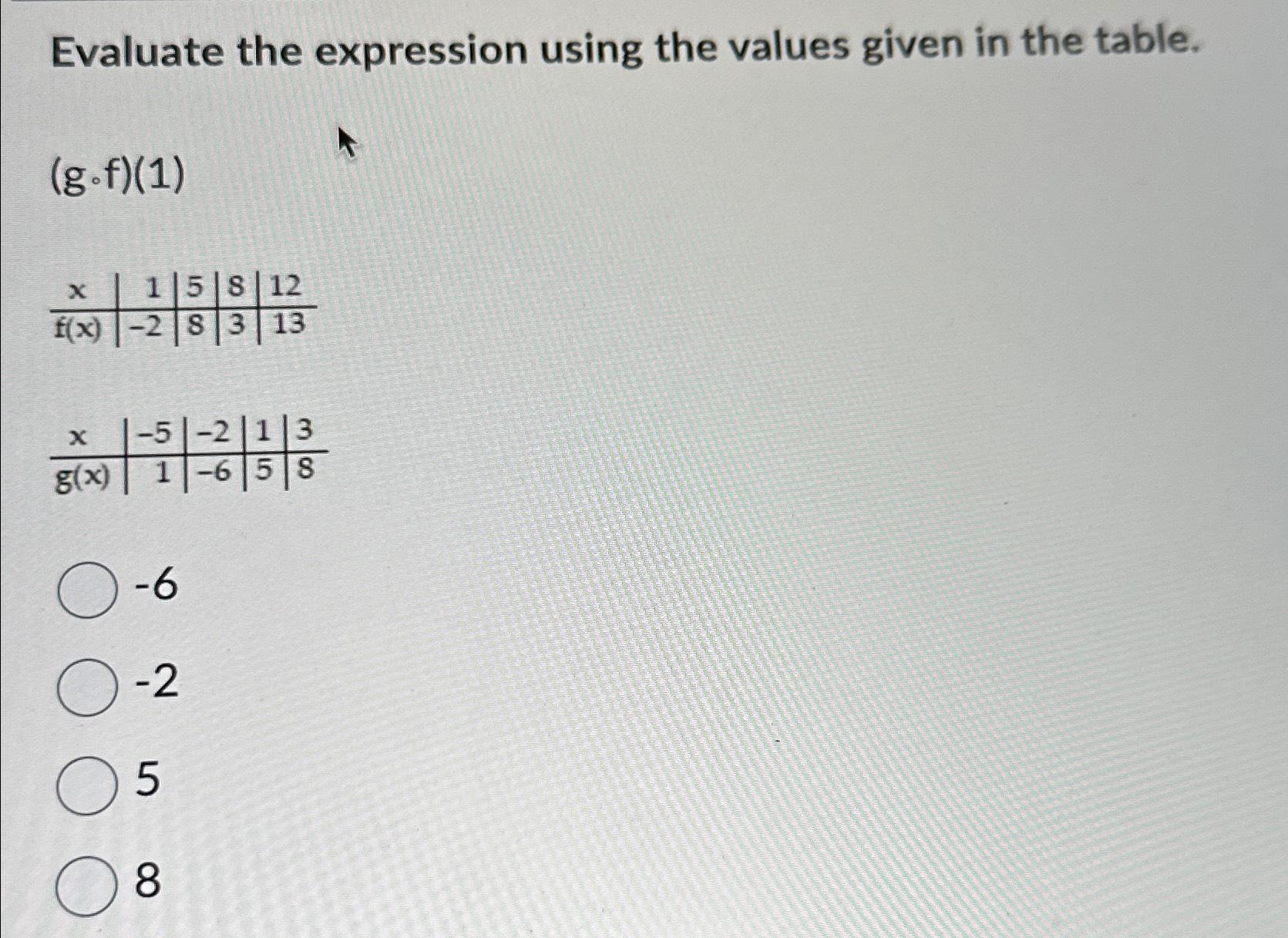 Solved Evaluate the expression using the values given in the | Chegg.com