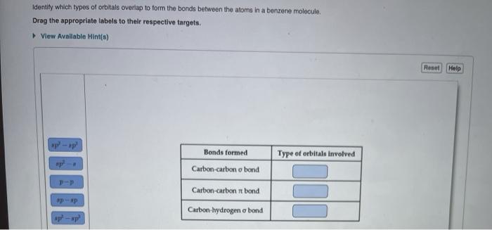 Solved Identity Which Types Of Orbitals Overlap To Form The