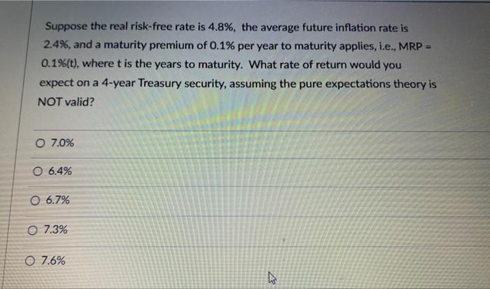 Solved Suppose the real risk-free rate is 4.8%, the average | Chegg.com