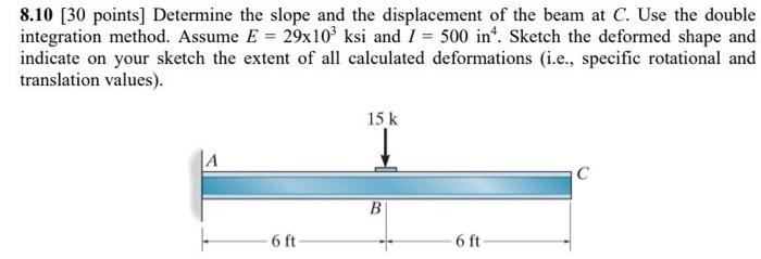 Solved I am really stuck on this structural analysis problem | Chegg.com