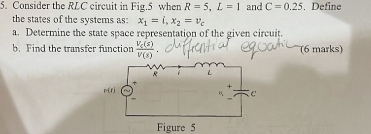 Solved Consider the RLC ﻿circuit in Fig. 5 ﻿when R=5,L=1 | Chegg.com