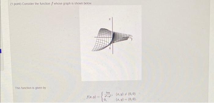 Solved 1 Point Consider The Function F Whose Graph Is 3460