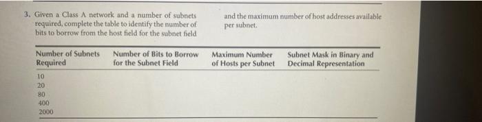 Solved 3. Given a Class A network and a number of subnets. | Chegg.com