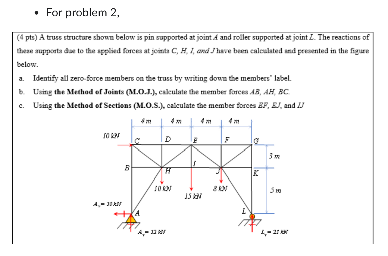 Solved For problem 2,(4 ﻿pts) ﻿A truss structure shown below | Chegg.com