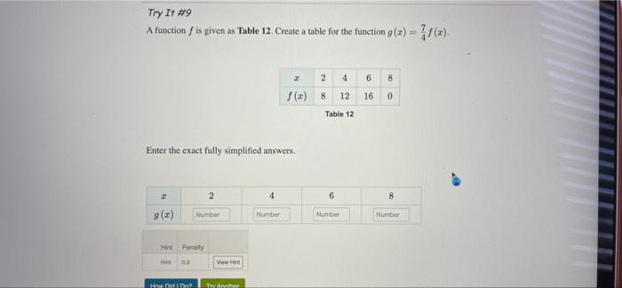 Solved Try It 9 A Function Fis Given As Table 12 Create A