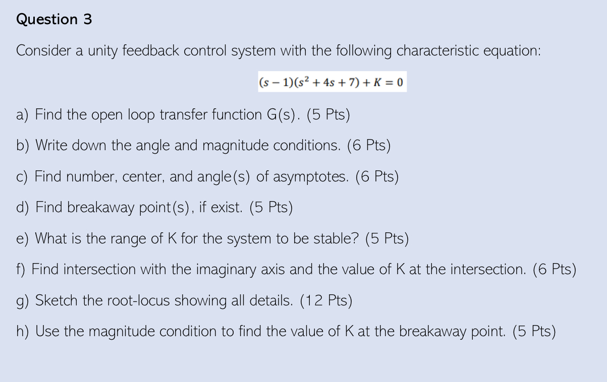 Solved Question 3Consider a unity feedback control system | Chegg.com