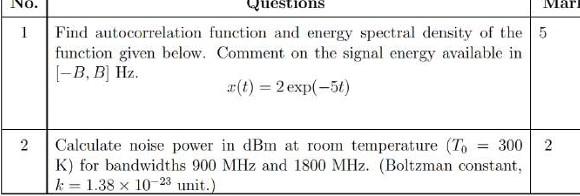 Find Autocorrelation Function And Energy Spectral