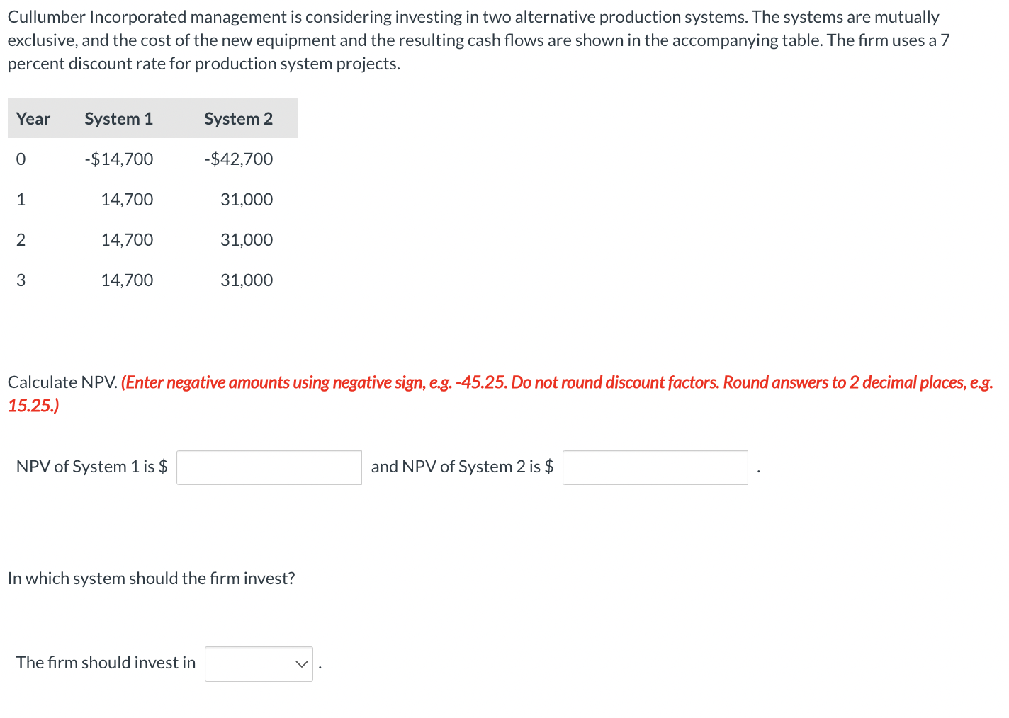 Solved Cullumber Incorporated management is considering | Chegg.com