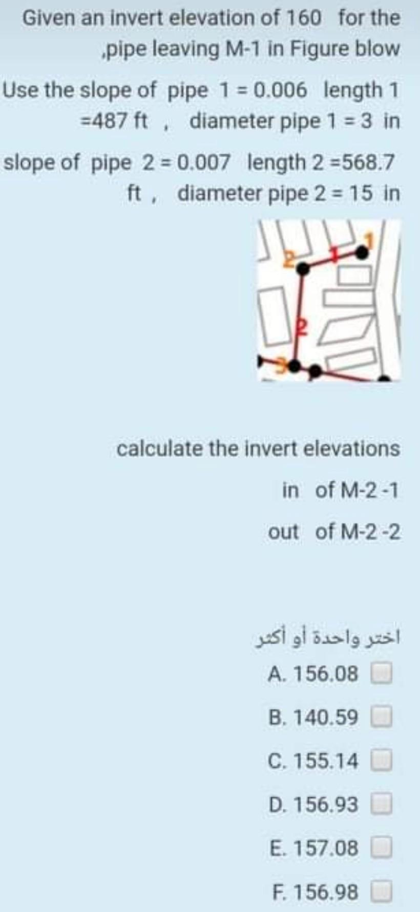 Solved Given an invert elevation of 160 for the pipe leaving | Chegg.com