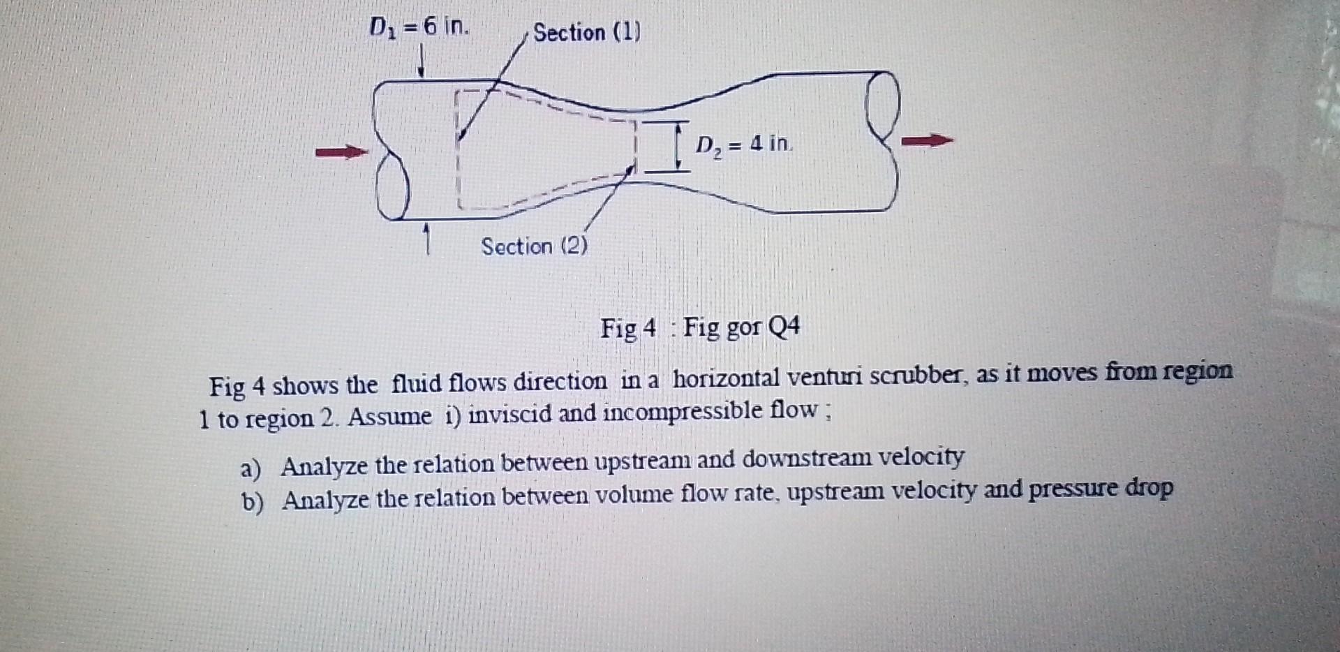 Solved Fig 4 : Fig gor Q4 Fig 4 shows the fluid flows | Chegg.com