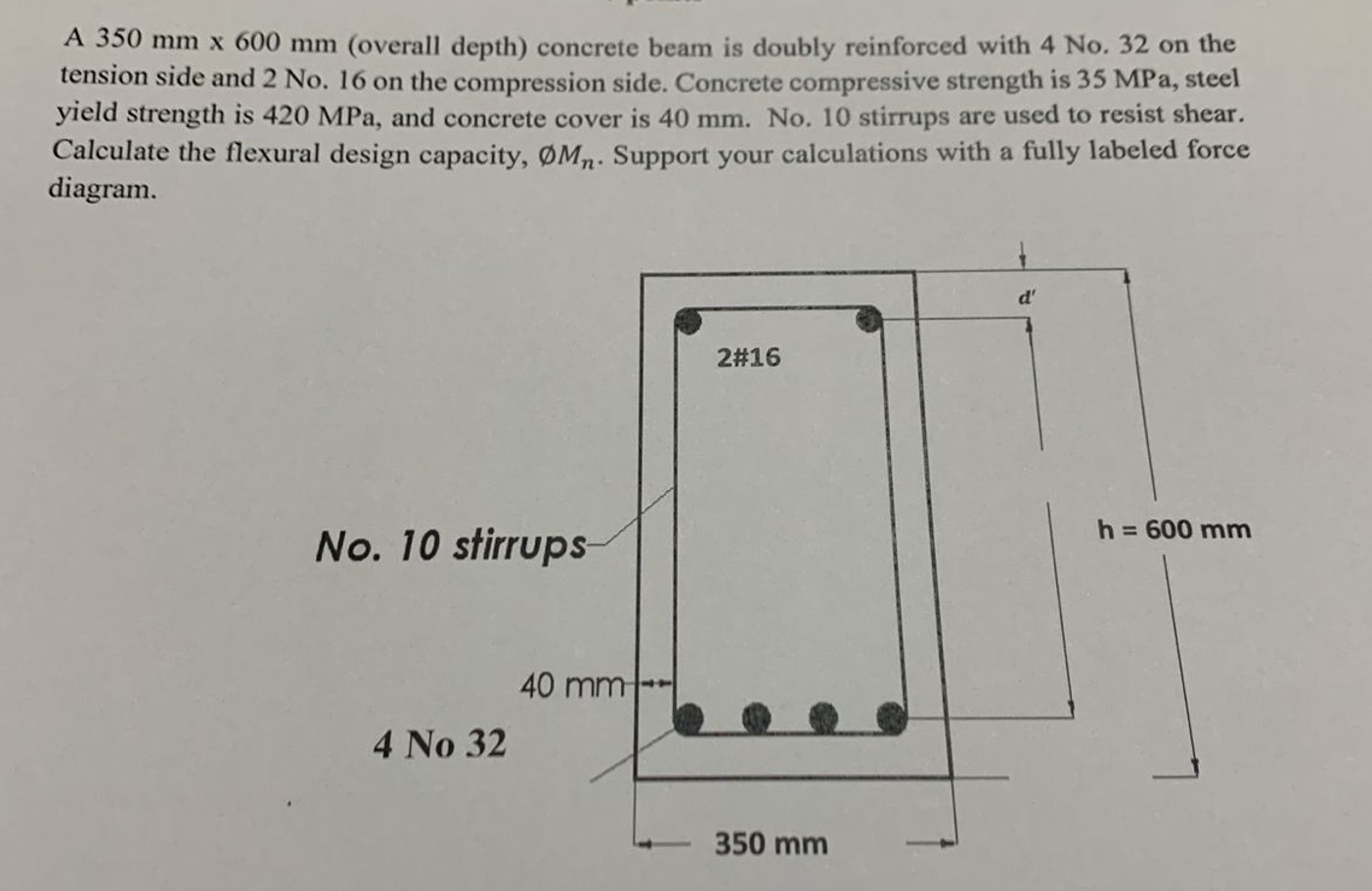 Solved A 350mm×600mm (overall depth) ﻿concrete beam is | Chegg.com