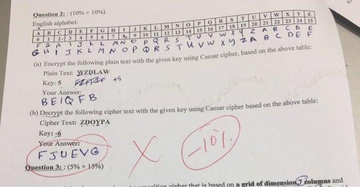 Solved (a) Enerypt the following plain text with the given | Chegg.com