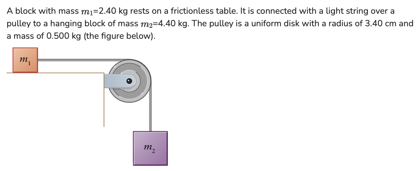 Solved A block with mass =2.40 ﻿kg rests on a frictionless | Chegg.com