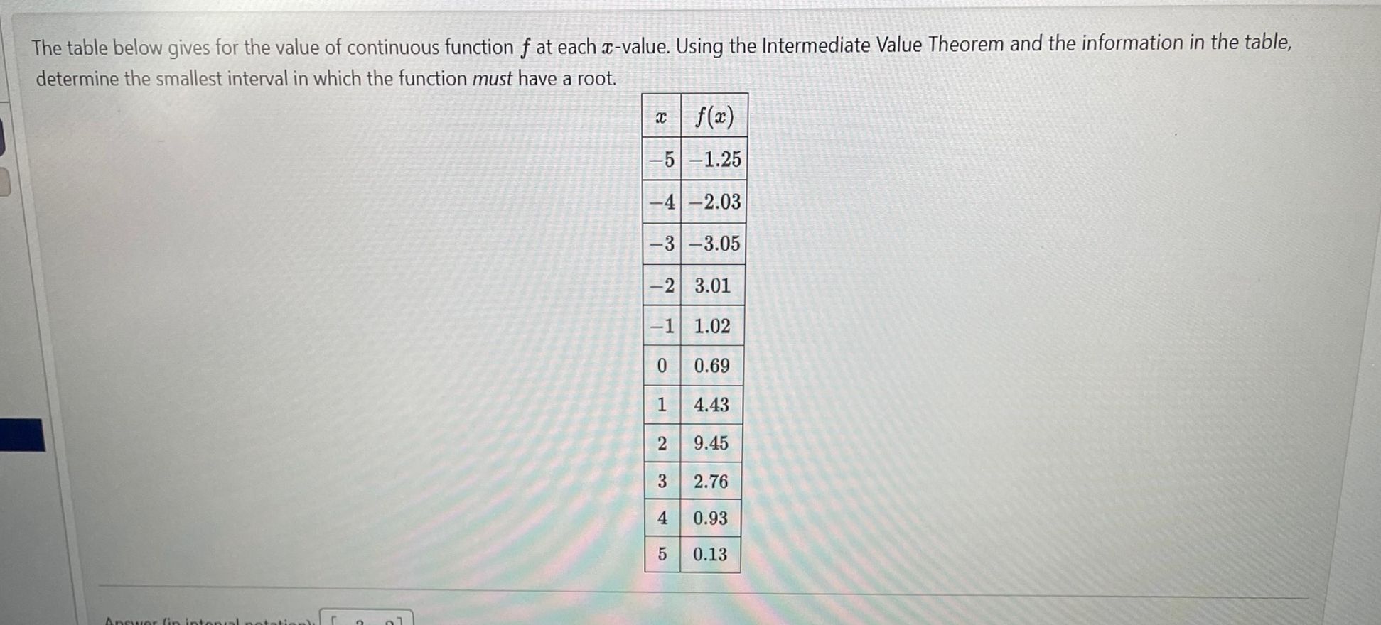 Solved The table below gives for the value of continuous | Chegg.com