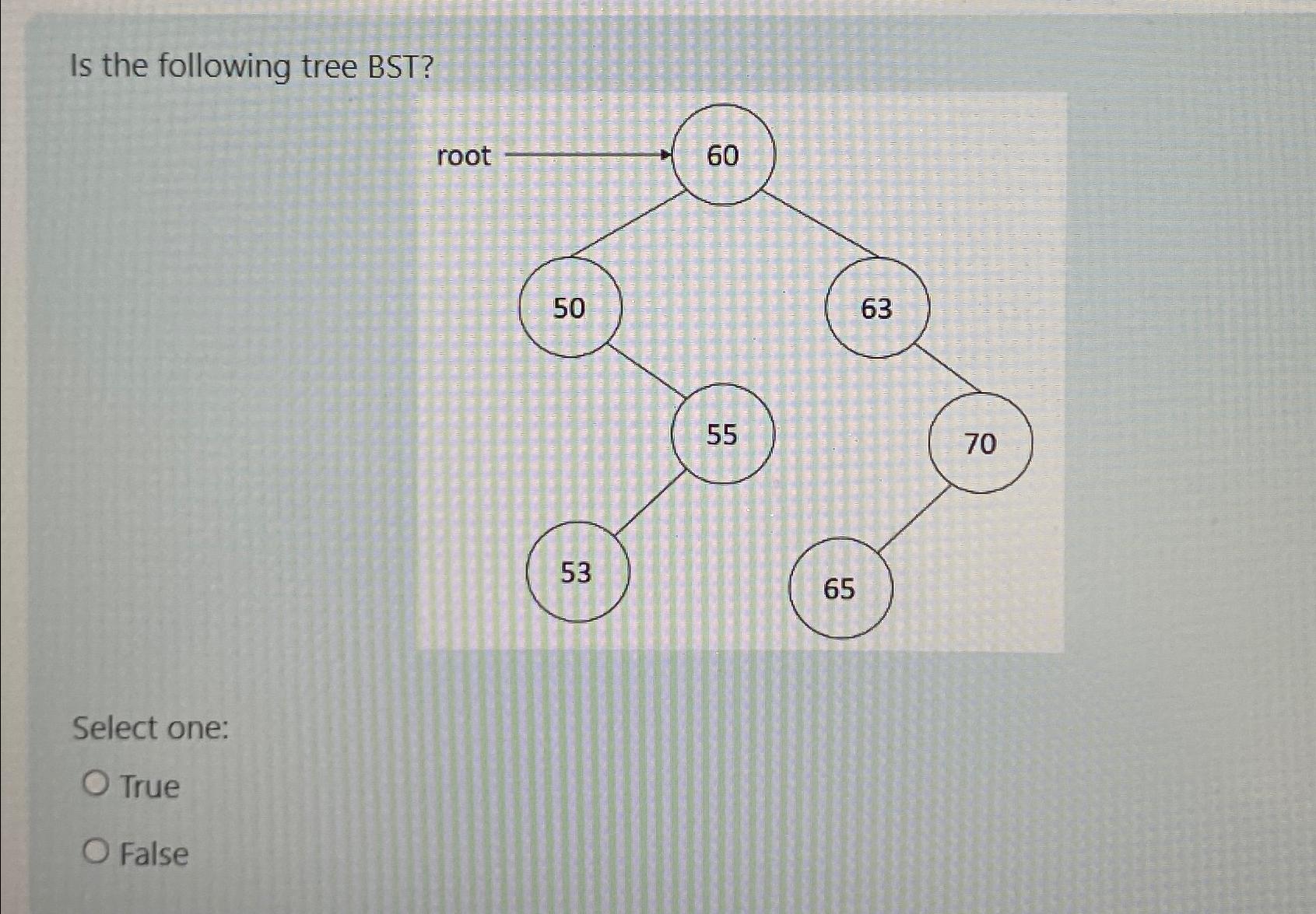 Solved Is the following tree BST?Select one:TrueFalse | Chegg.com
