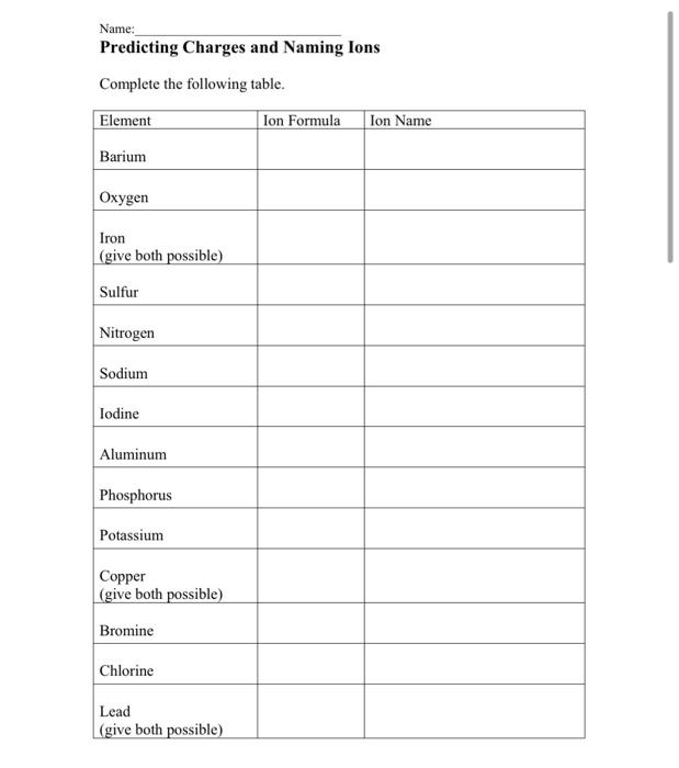 Solved Classifying Compounds and Writing Formulas \& Naming | Chegg.com Solved Classifying Compounds and Writing Formulas \& Naming | Chegg.com