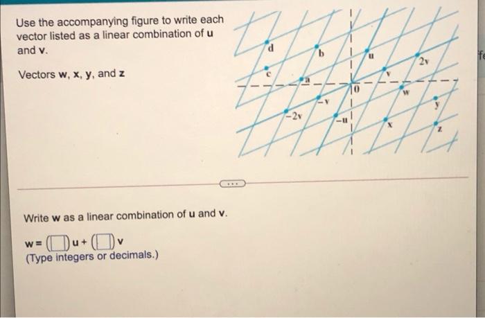 Solved Use the accompanying figure to write each vector | Chegg.com