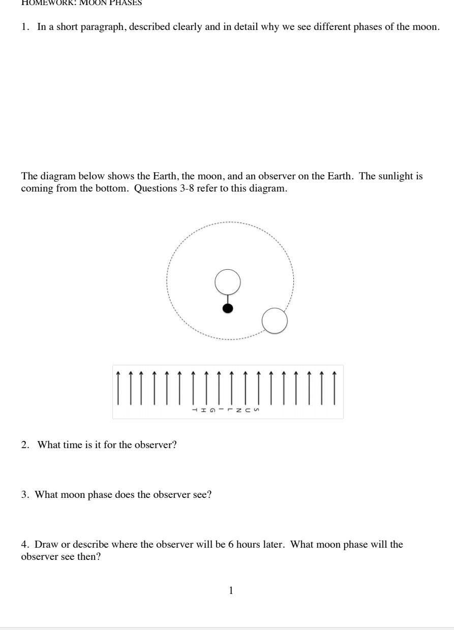 Solved 1. In a short paragraph, described clearly and in | Chegg.com