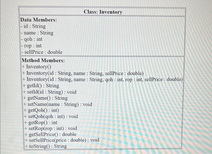 Solved Description Use NetBeans to create a new project that | Chegg.com