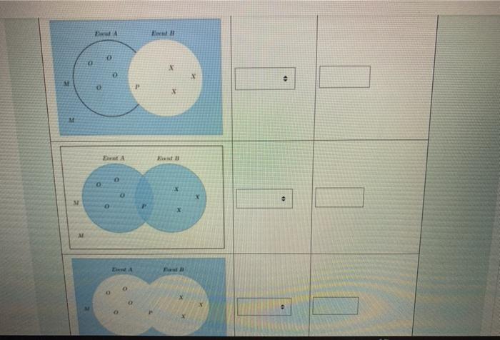 Solved Use the Venn diagrams to identify and find the shaded | Chegg.com