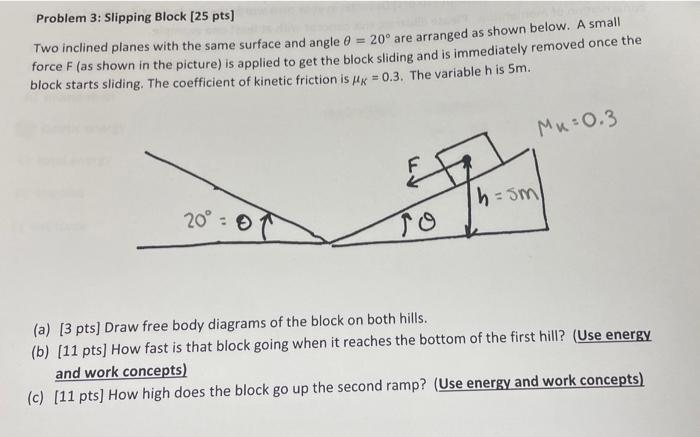 Solved Problem 3: Slipping Block (25 pts) Two inclined | Chegg.com