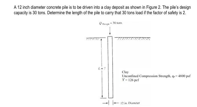 Solved A 12 inch diameter concrete pile is to be driven into | Chegg.com