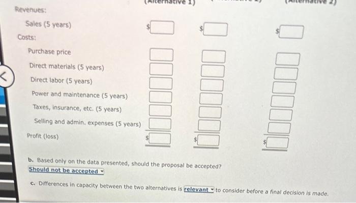 Solved Ridgeway Digital Components Company assembles circuit | Chegg.com