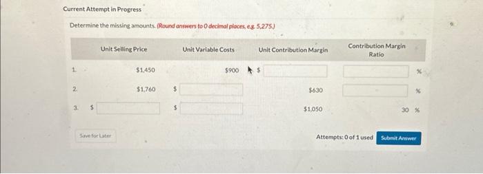 Solved Determine the missing amounts. (Round answers to 0 | Chegg.com