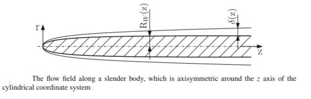 Solved Find the derivation for the resulting radial and | Chegg.com