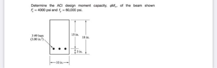 Solved Determine the ACI design moment capacity. M. of the | Chegg.com