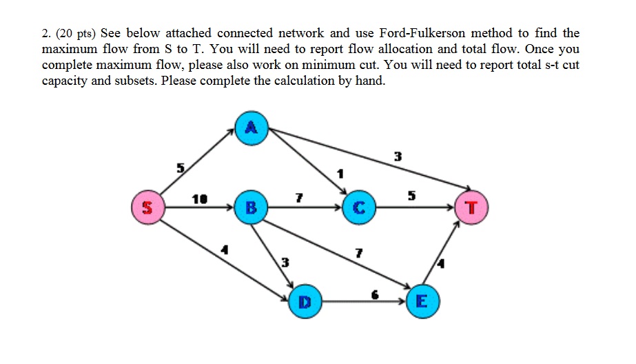 Solved the See below attached connected network and use | Chegg.com