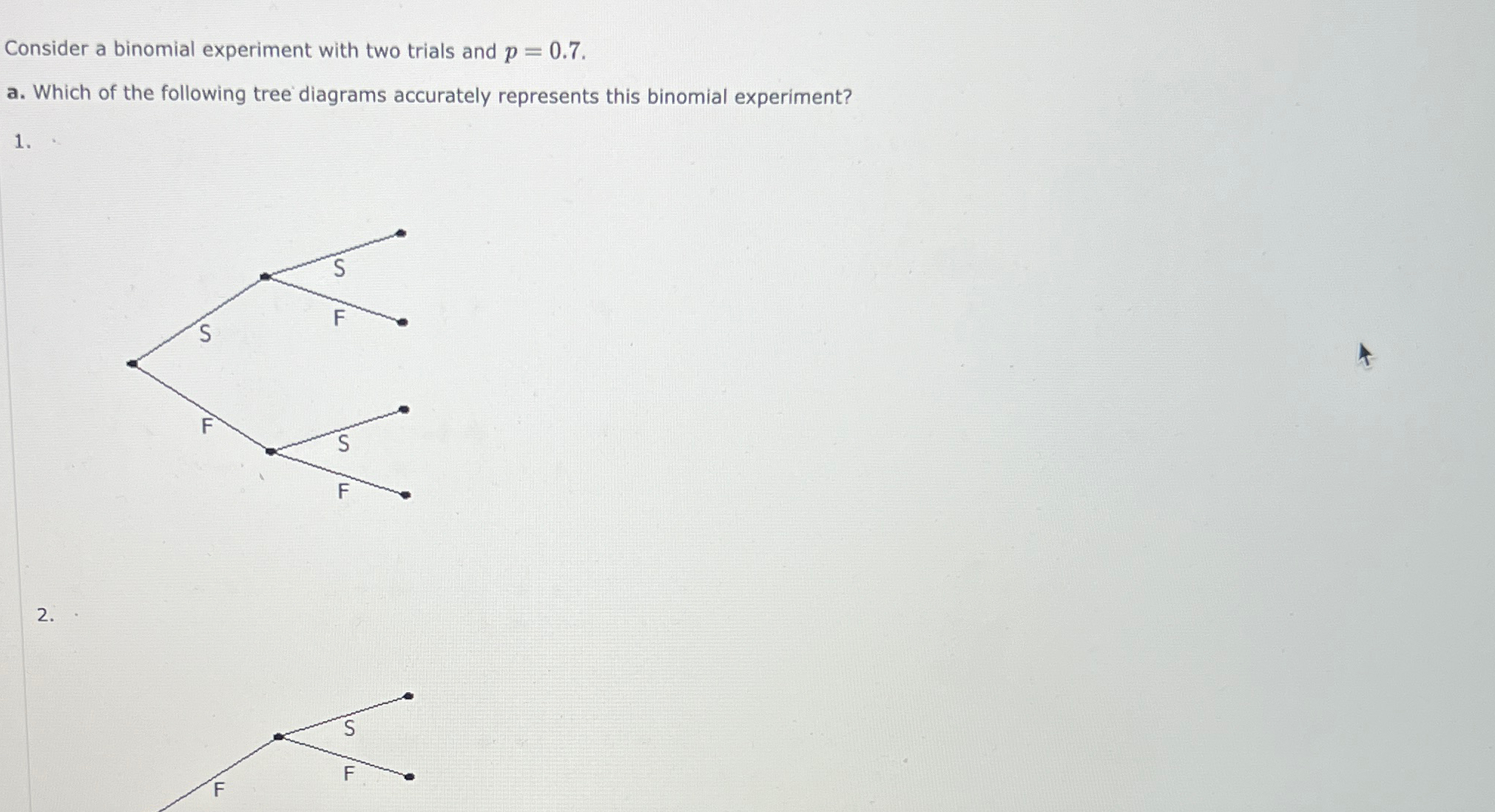 Solved Consider a binomial experiment with two trials and | Chegg.com
