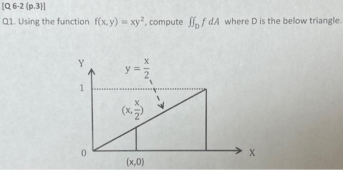 Solved Q1. Using the function f(x,y)=xy2, compute ∬DfdA | Chegg.com