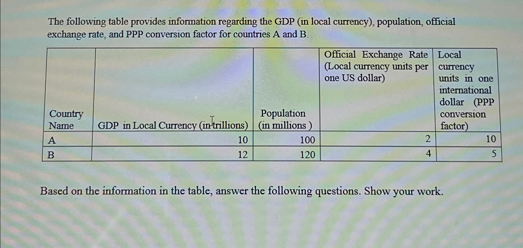 The following table provides information regarding | Chegg.com