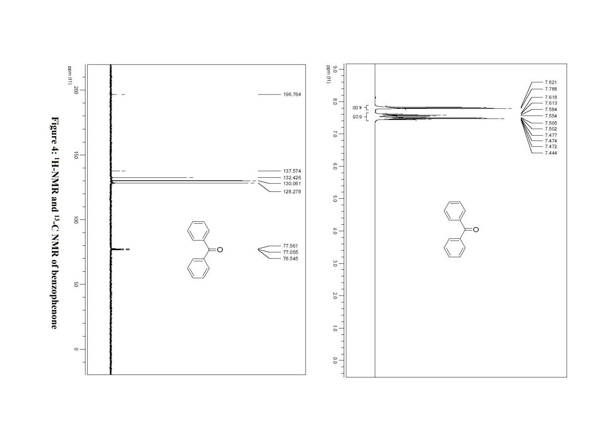 Solved Record the IR and Assign all NMR peaks of the | Chegg.com